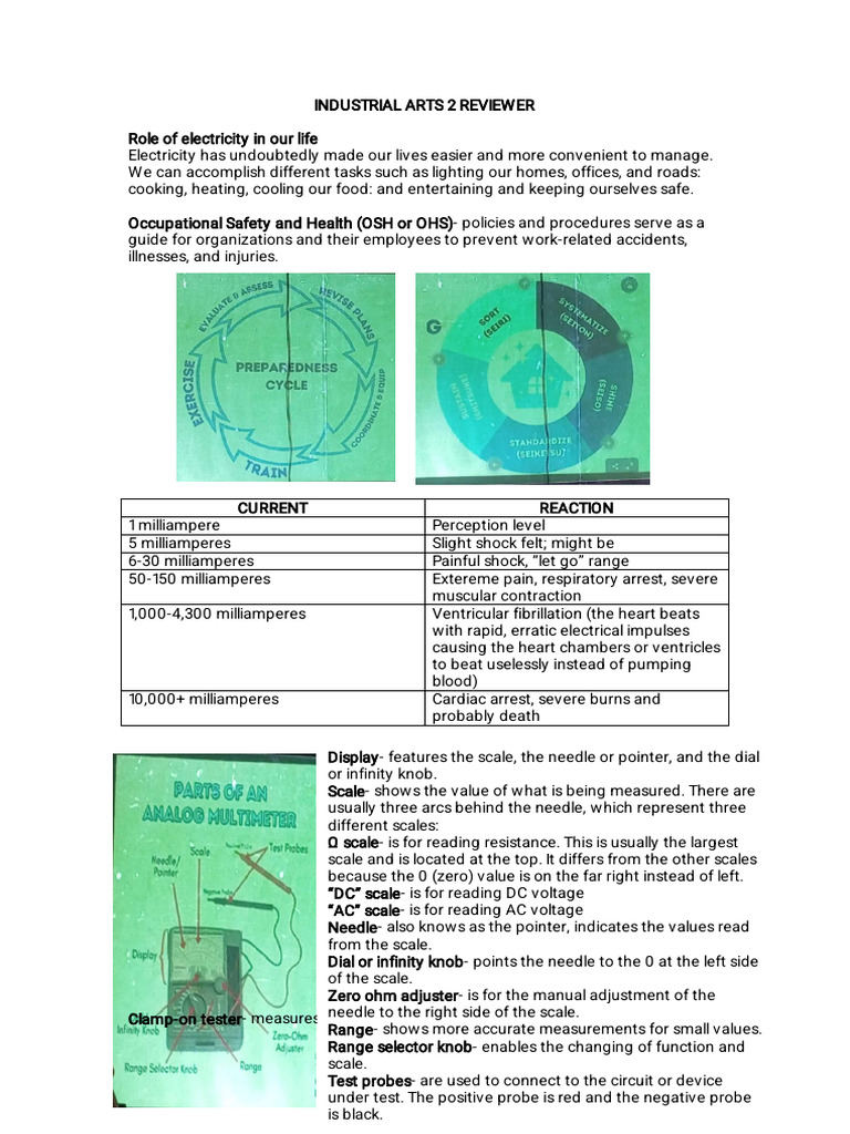 Industrial Arts 2 Reviewer | PDF