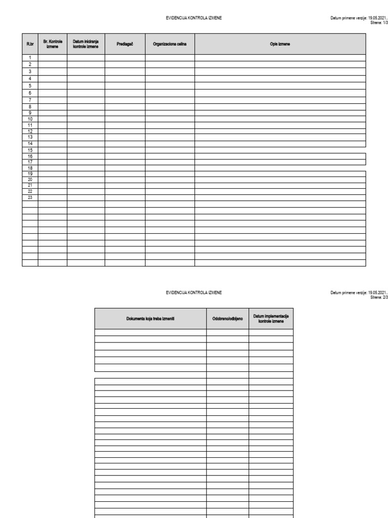 Evidencija Kontrola Izmena | PDF