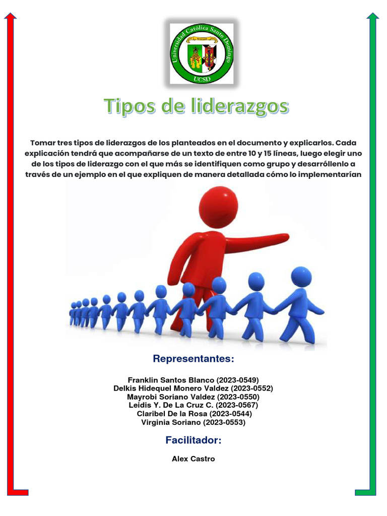 Tres Tipos de Liderazgos | PDF