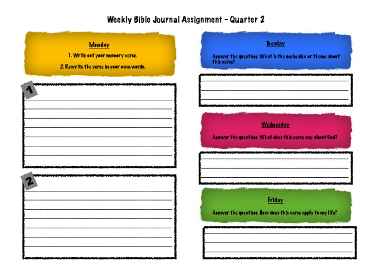 Q2 Journal Assignment | PDF | Self-Improvement