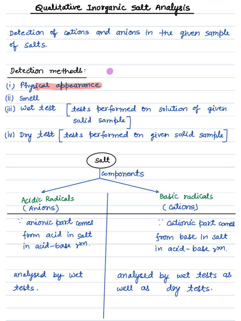 Salt Analysis | Download Free PDF | Salt (Chemistry) | Materials