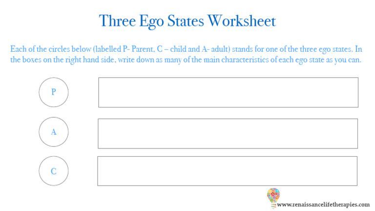 Three Ego States Worksheet | PDF