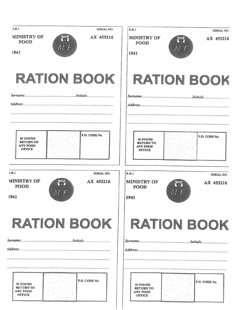 WWII Ration Book Template | PDF