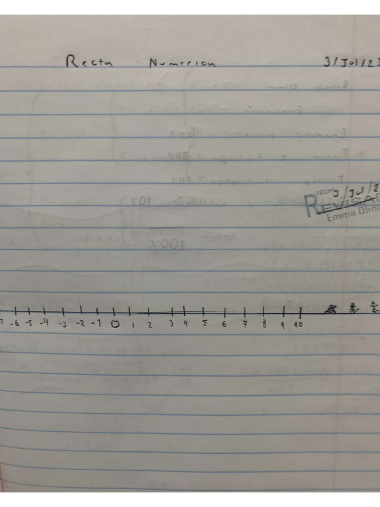 Recta Numérica | PDF