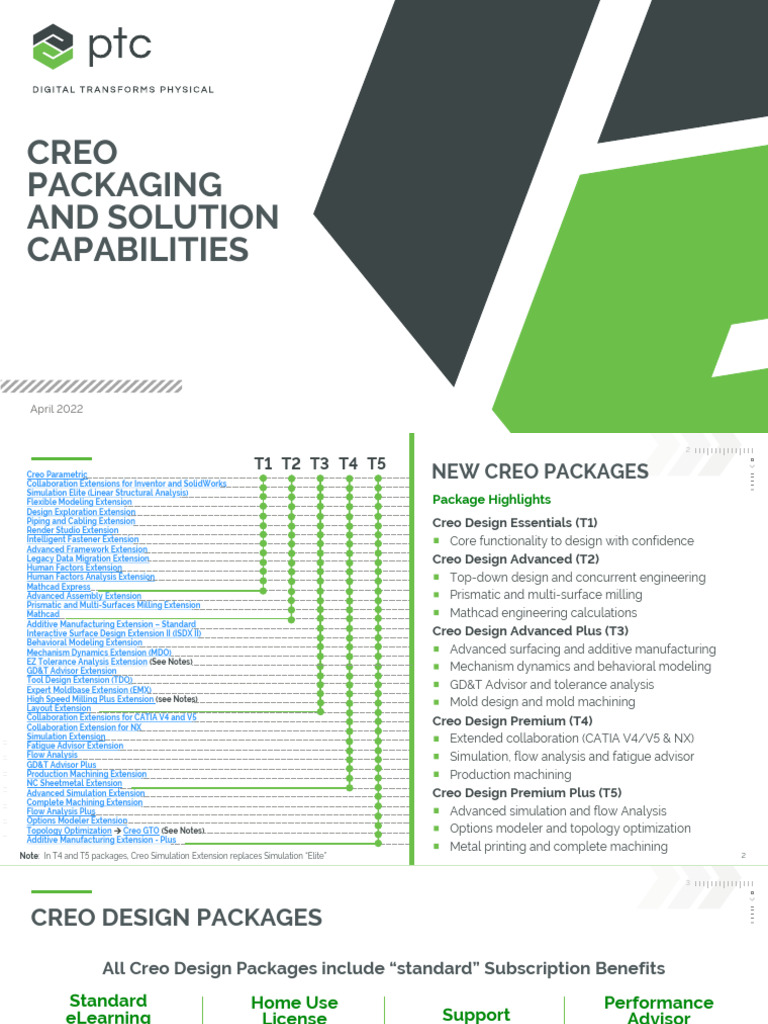 Creo Design Packages Overview | PDF | Computer Aided Design | 3 D Printing