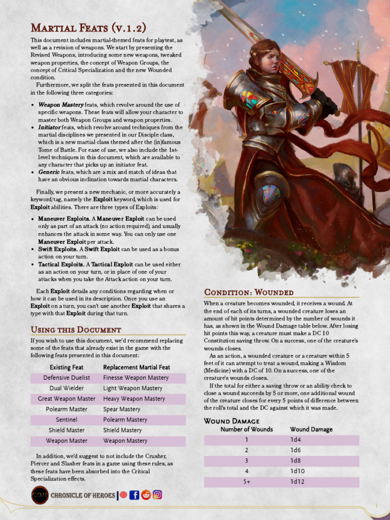 5e - Martial Feats v.1.2 | PDF | Melee Weapons | Tools