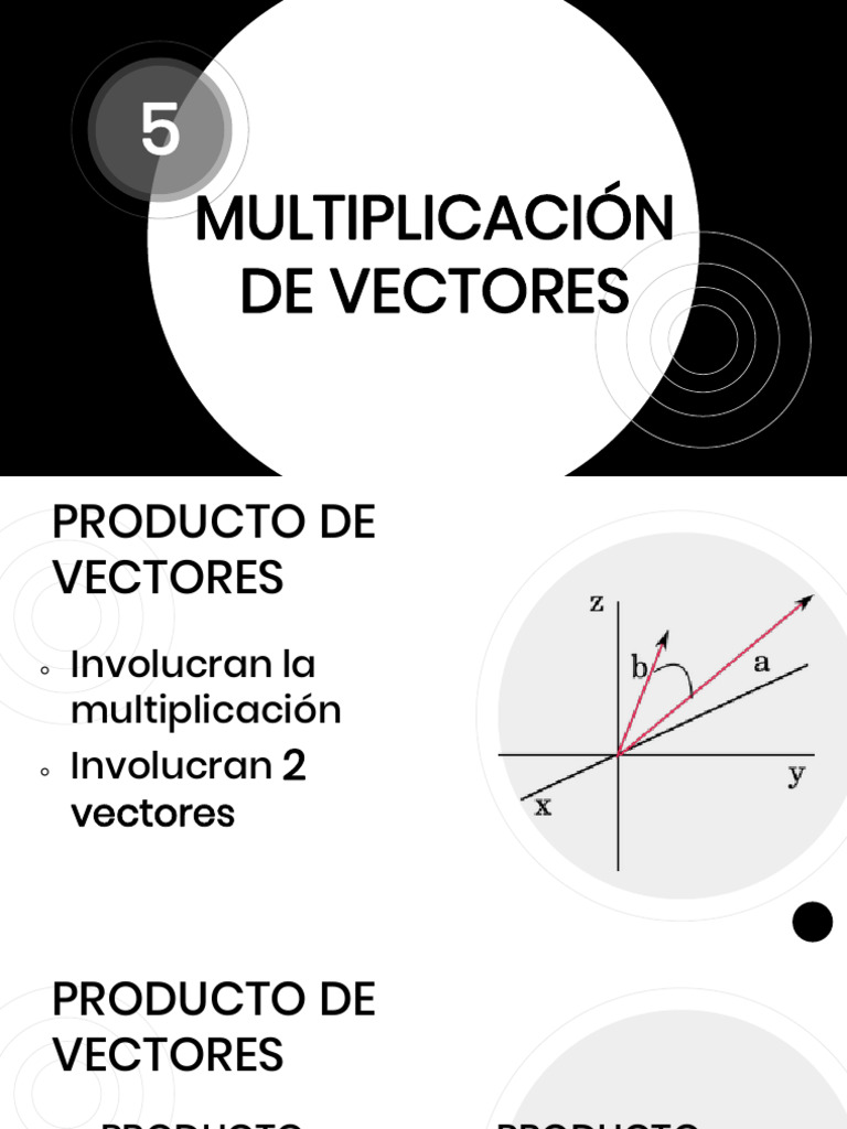 Multiplicación de Vectores | PDF | Vector Euclidiano | Escalar ... Multiplicación de Vectores | PDF | Vector Euclidiano | Escalar ...