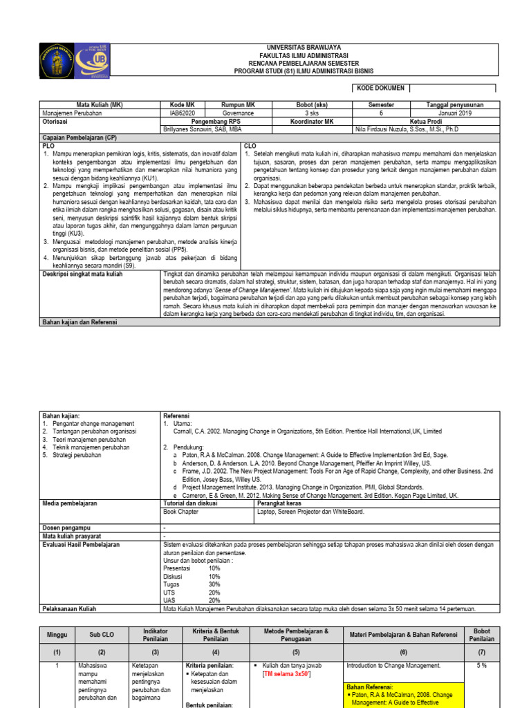 RPS Change Management (Manajemen Perubahan) | PDF RPS Change Management (Manajemen Perubahan) | PDF