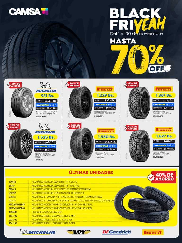 Cartilla Black Ruedas | PDF