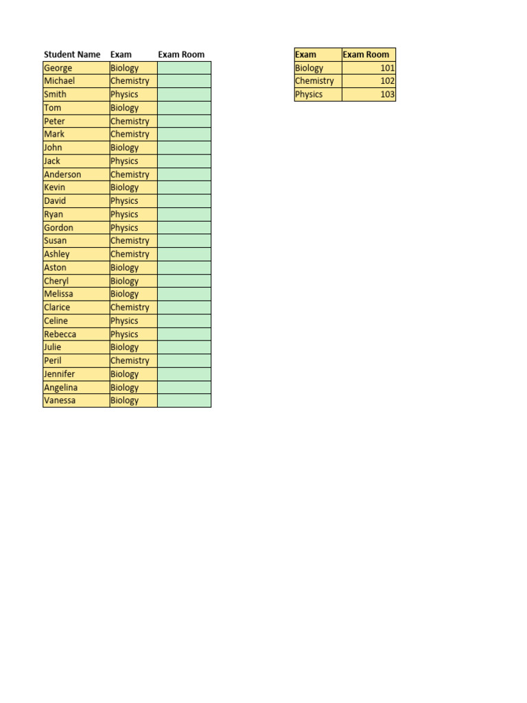 Practice 3 Excel | PDF