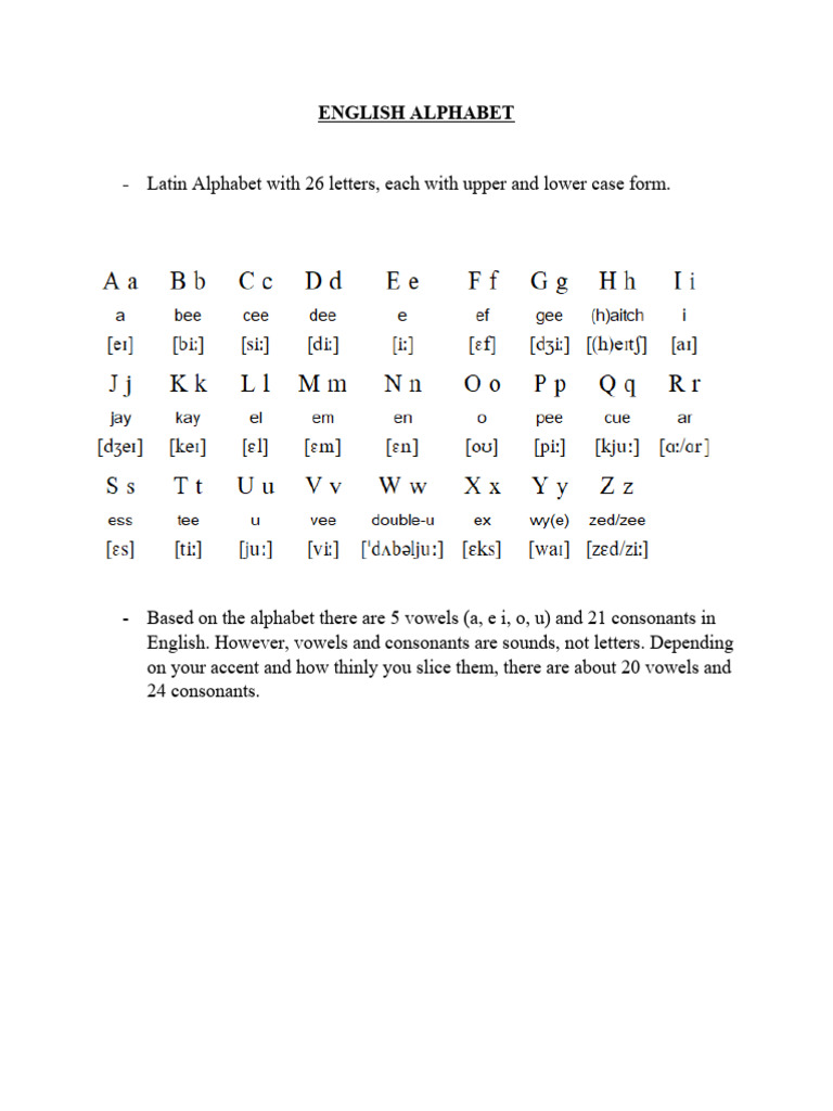 English Alphabet | PDF