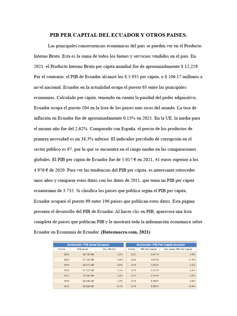 Pib Per Capital Del Ecuador y Otros Paises | PDF