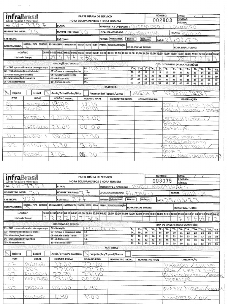 CB3357 12X36 Noturno | PDF