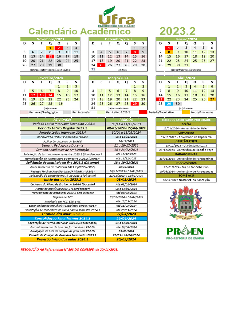 Calendario Academico UFRA 20232 Retificado | PDF