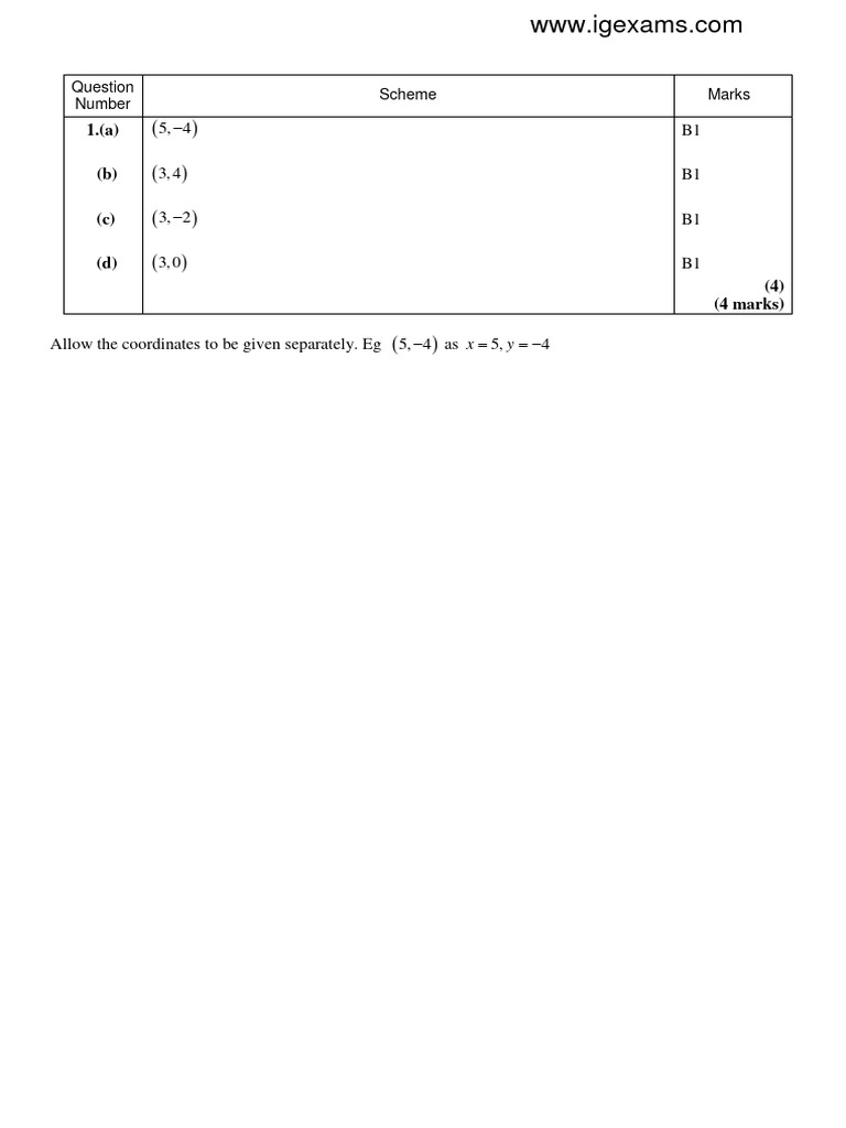 AS-Math-P1-Specimen-2019 MS | PDF | Mathematics | Mathematical Concepts