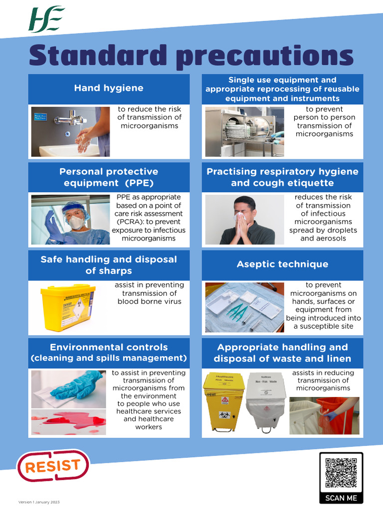 HSE West Standard Precautions Poster A3 | PDF | Health Care | Health ...