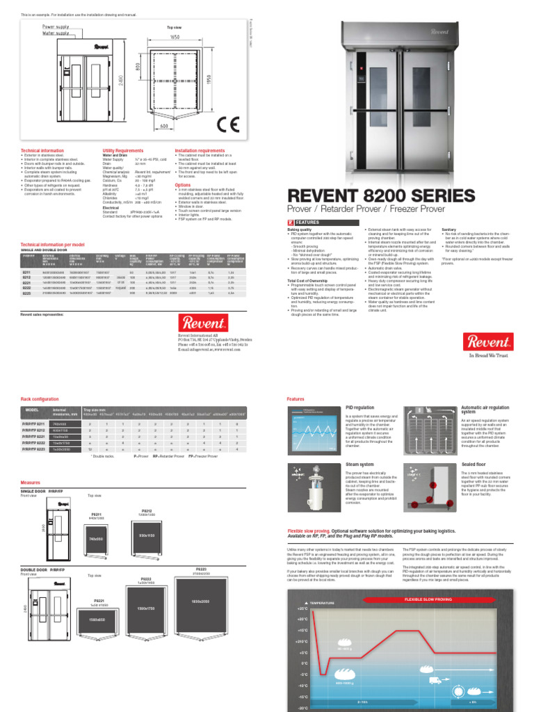 Advanced Prover/Retarder Features Guide | PDF | Civil Engineering ...