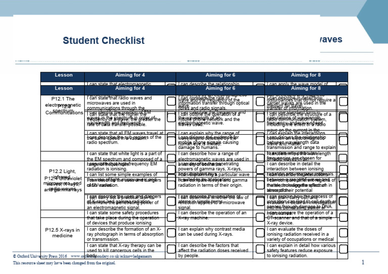 13 End of Topic Checklist TRILOGY | PDF | Electromagnetic Spectrum ...