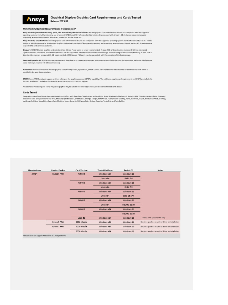 Ansys 2023 R2 Graphics Card Guide | PDF | Graphics Processing Unit | Computer Science