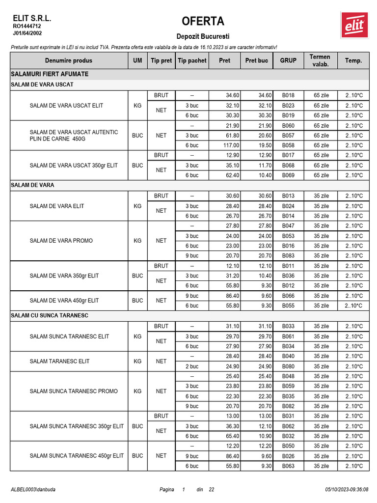 ELIT Oferta de Pret NOU Bucuresti - Octombrie 2023 | PDF