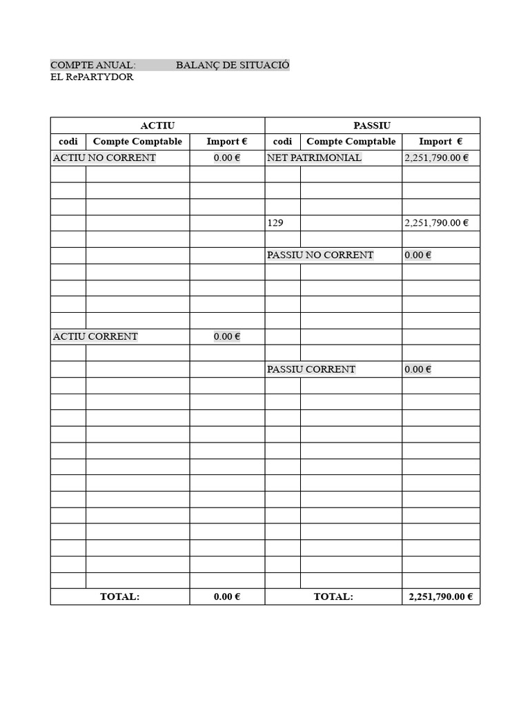 Plantilla BALANÇ | PDF