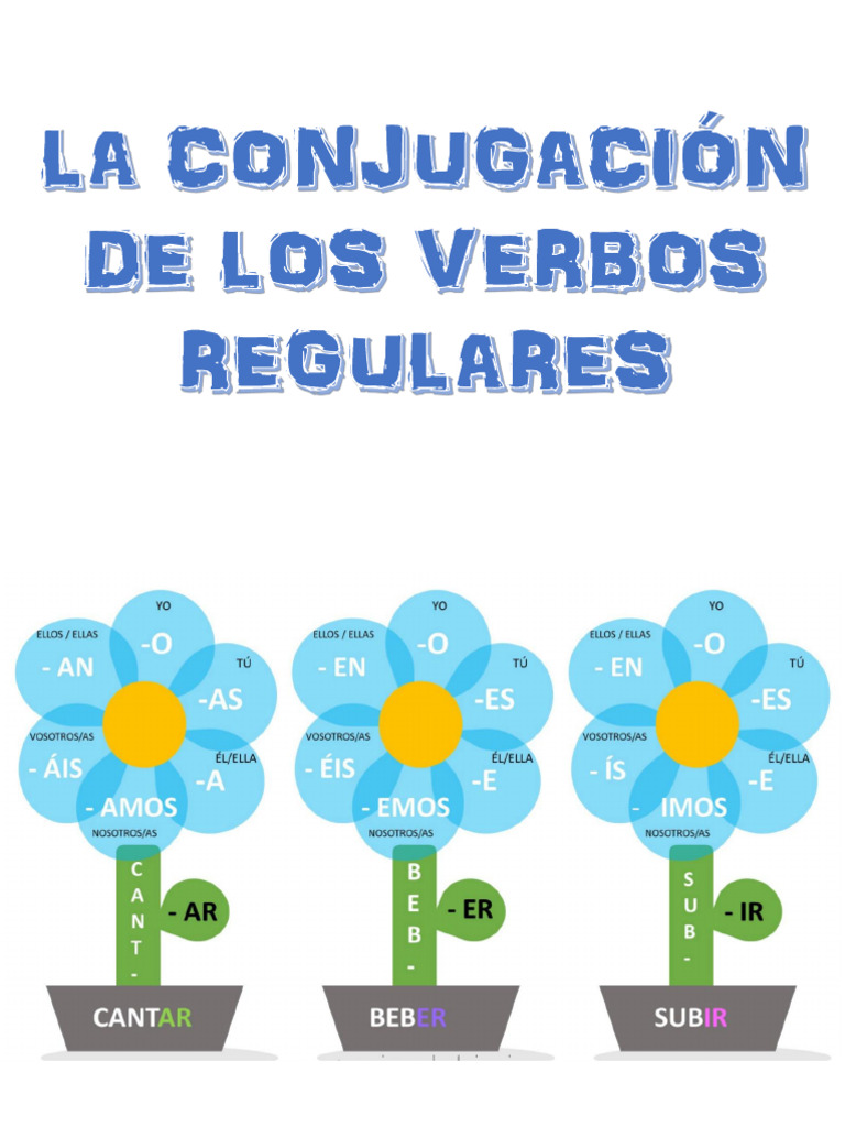 La Conjugación de Los Verbos Regulares | PDF