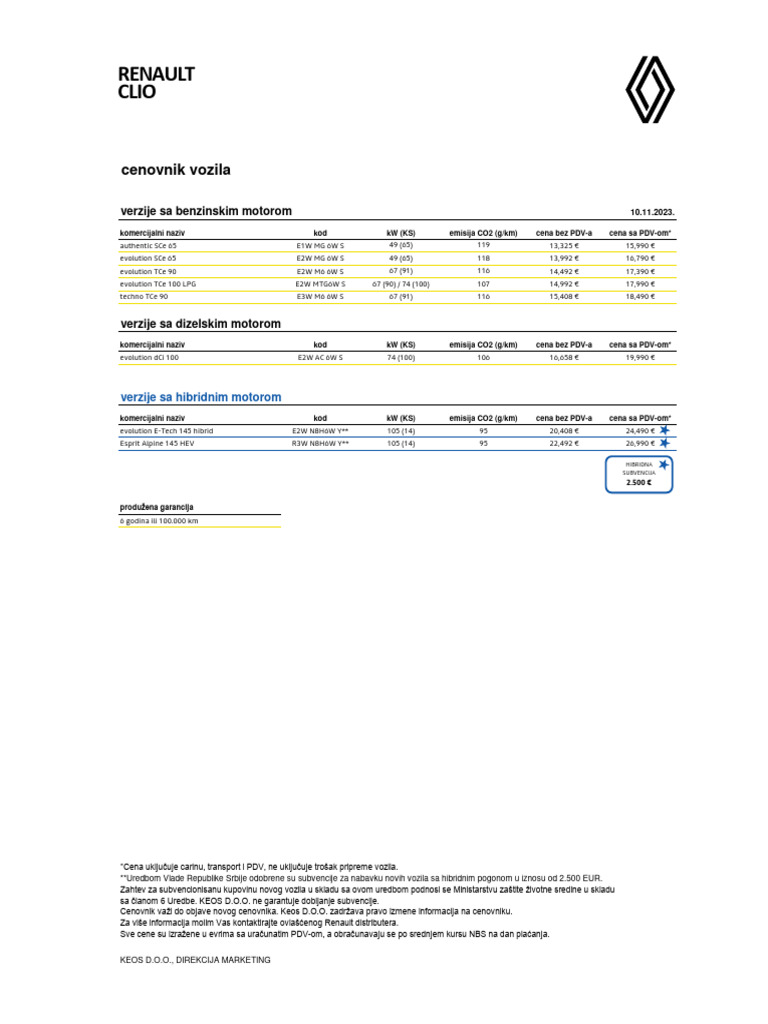 Novi Pricelist | PDF