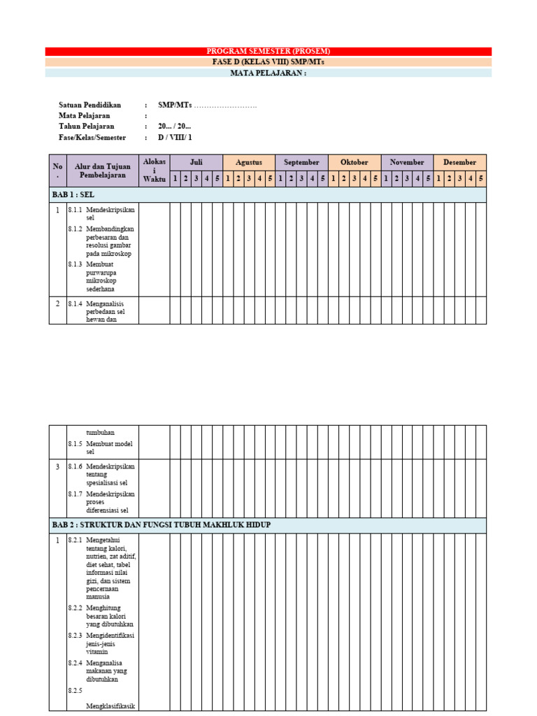 Prosem Fase D - IPA | PDF