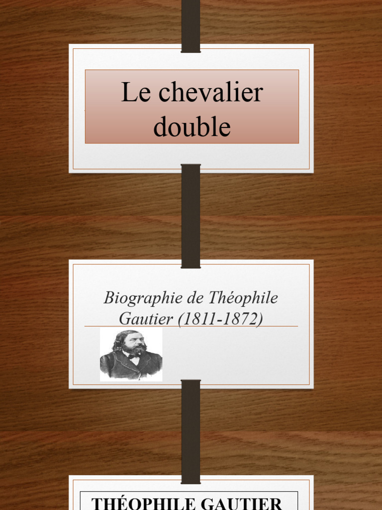 Le Chevalier Double | PDF