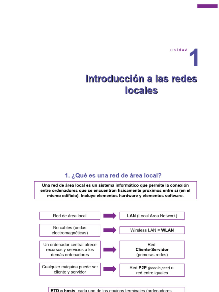 Tema1 - Introduccion A Las Redes Locales | PDF | Red de computadoras | Topología de la red