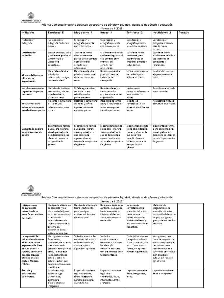 Comentario Obra GEE | PDF
