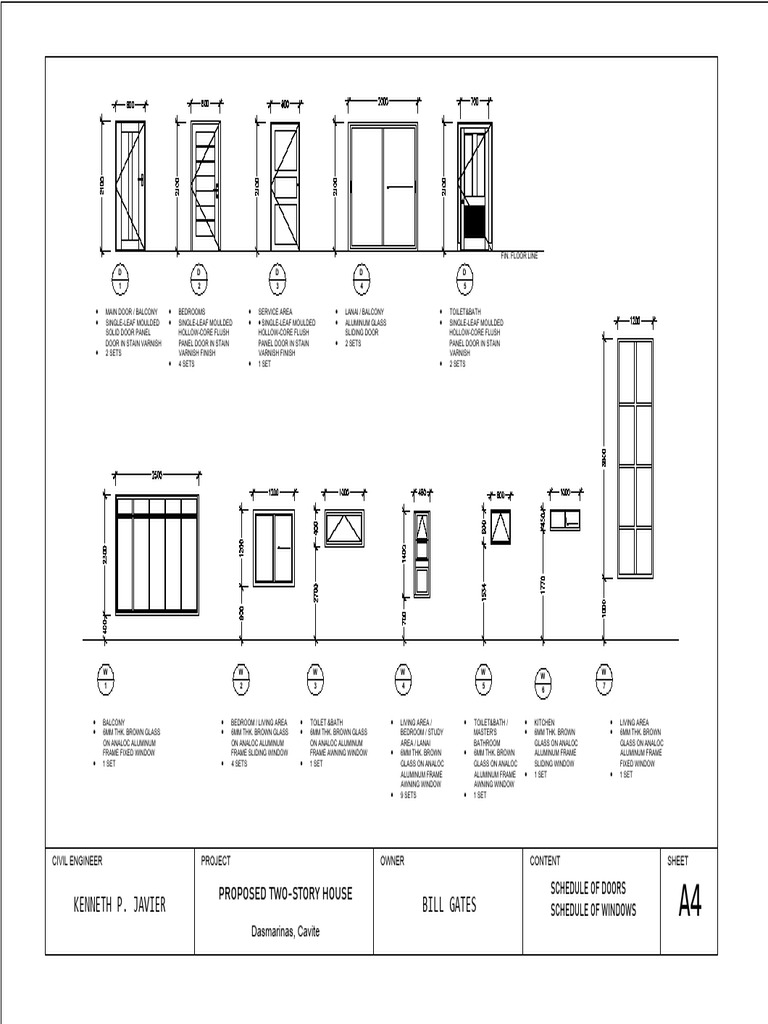 Sched Doors | PDF | Window | Door