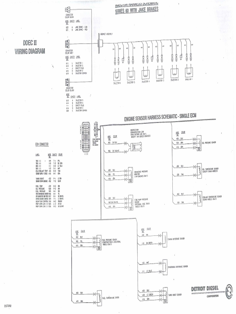 Diagrama DDEC II Motor | PDF