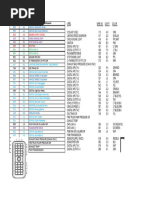 Detroit Diesel 60 Series Model Identification Chart | PDF | Engines ...