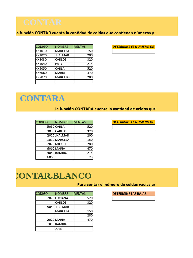 Tema 4 Funcion Contar | PDF