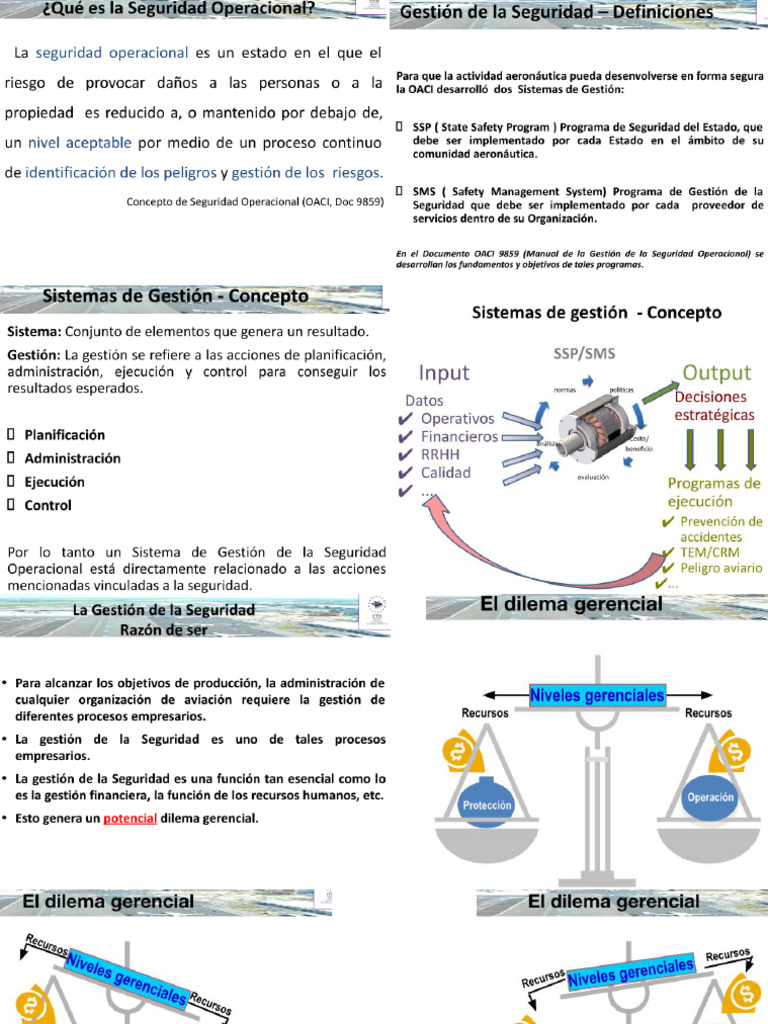GSO | PDF GSO | PDF