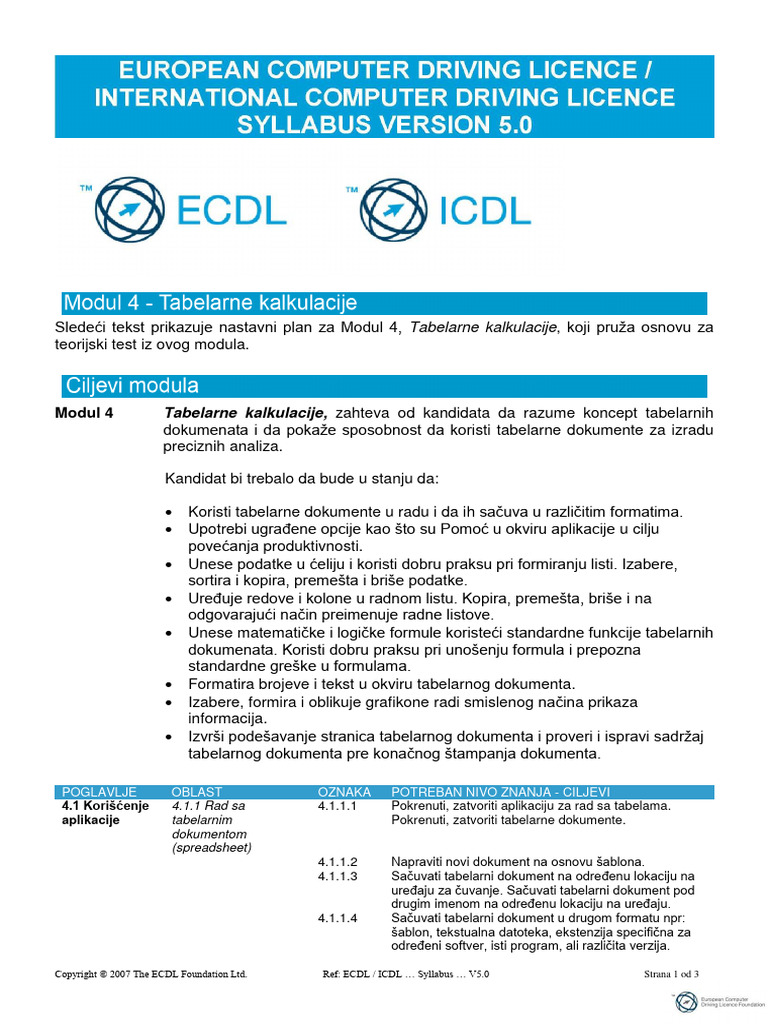 Akademija Oxford ECDL ICDL Syllabus Version 5 0 Srpski Modul 4 | PDF