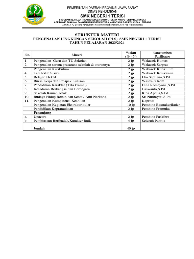SMK Negeri 1 Terisi: Struktur Materi | PDF