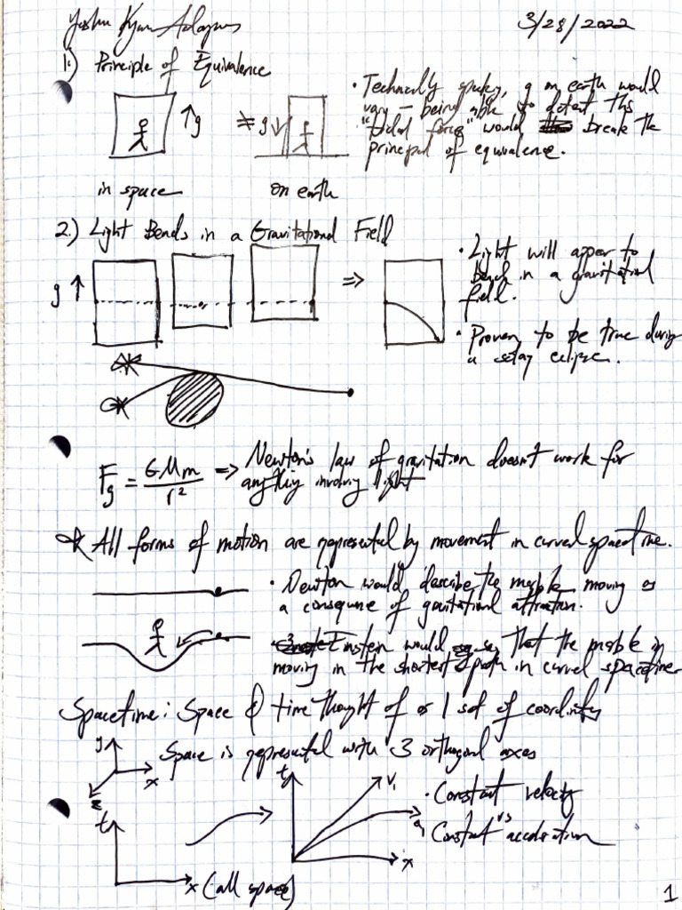 Einstein's Field Equations Simple Derivation | PDF