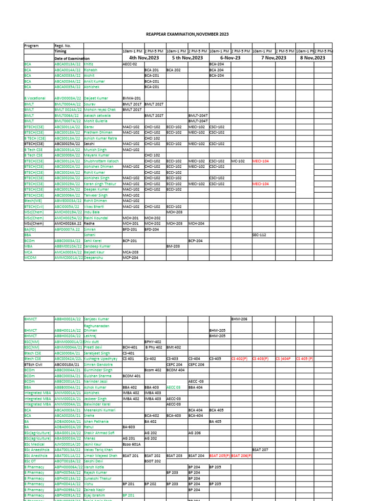 Final Date Sheet of Reappear Examination | PDF Final Date Sheet of Reappear Examination | PDF