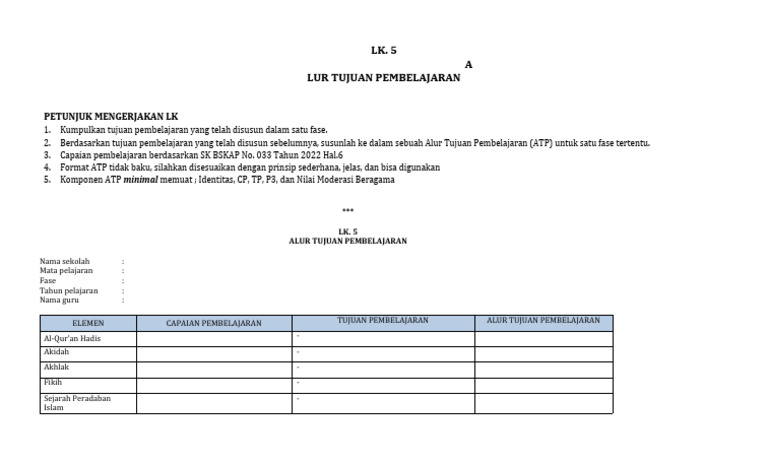 LK 06. Alur Tujuan Pembelajaran | PDF