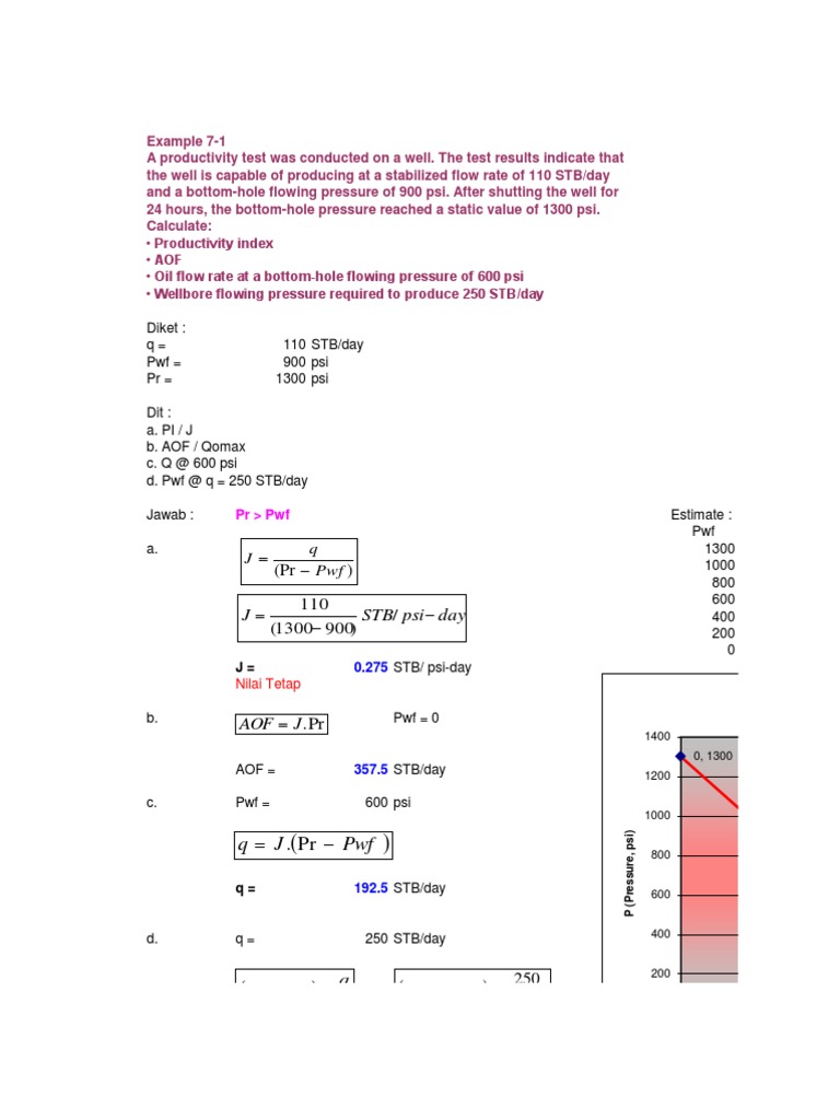Contoh Soal "Vertical Oil Well Performance" | PDF | Physical Quantities | Nature