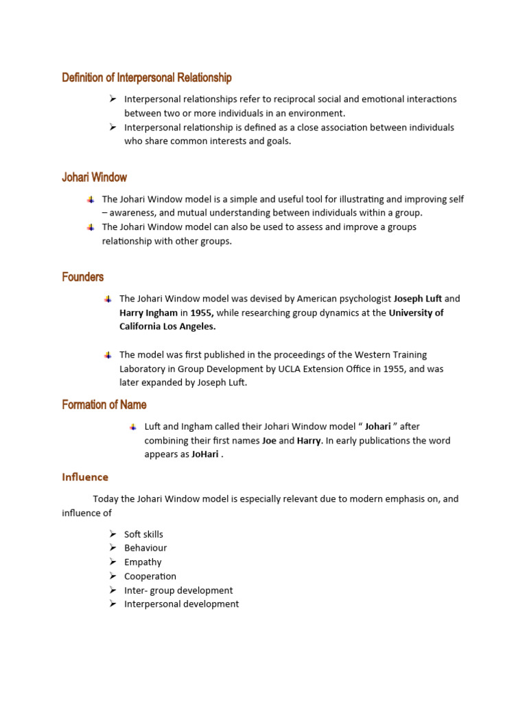 Understanding Interpersonal Dynamics | PDF | Communication ...