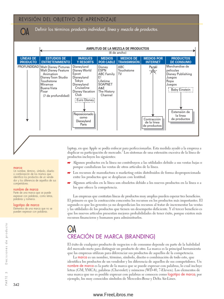 Libro Marketing Lamb 11thpdf PDF Free 370 375 | PDF | Marca | Al por menor
