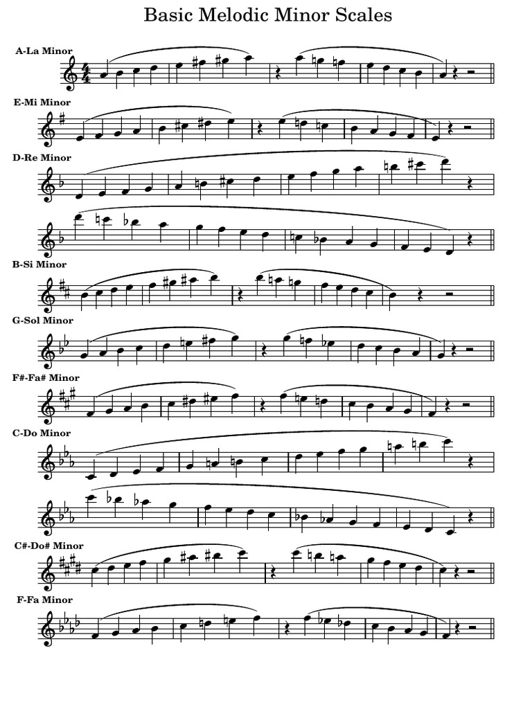 Begginer Melodic Minor Scales V 2 | PDF