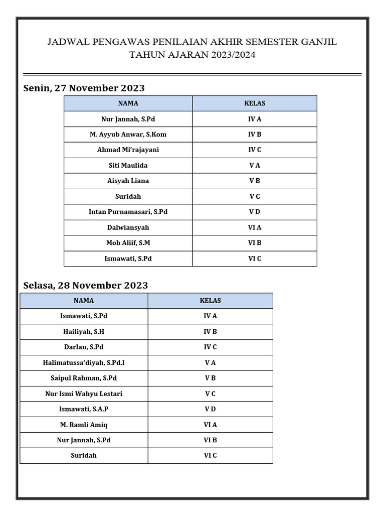 Jadwal Pengawas Ujian Semester Ganjil | PDF