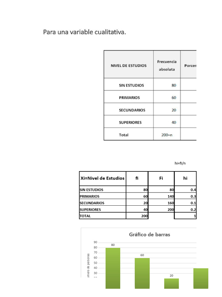 Clase 2 Estadística 2023-2 | PDF | Muestreo (Estadísticas)