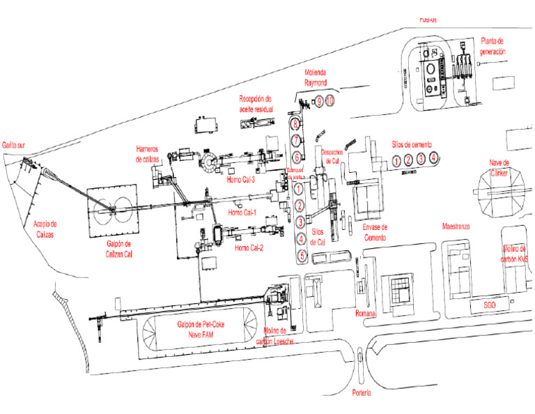 Diagrama Cal 3 | PDF