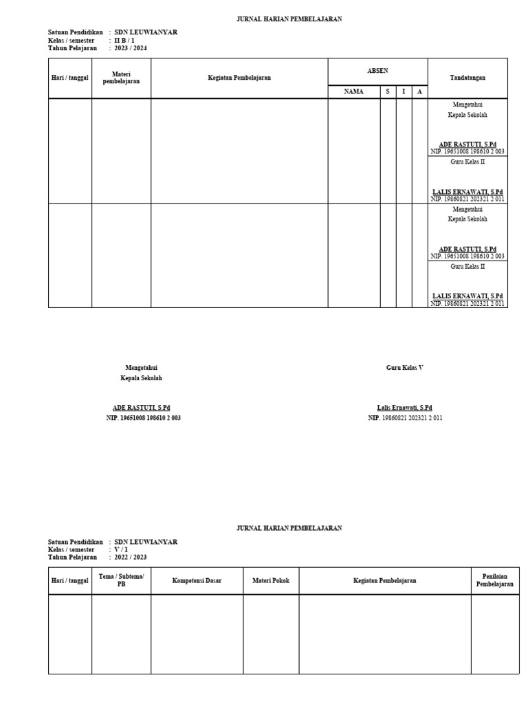 Jurnal Harian Kelas 2 | PDF