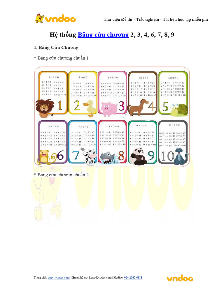 Bang Cuu Chuong 2 3 4 6 7 8 9 | PDF